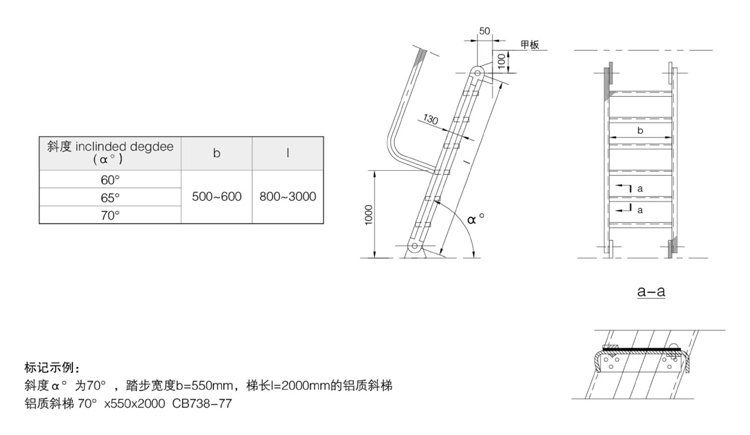 Aluminium inclined Ladder Inclined Ladder Manufacturer & Supplier